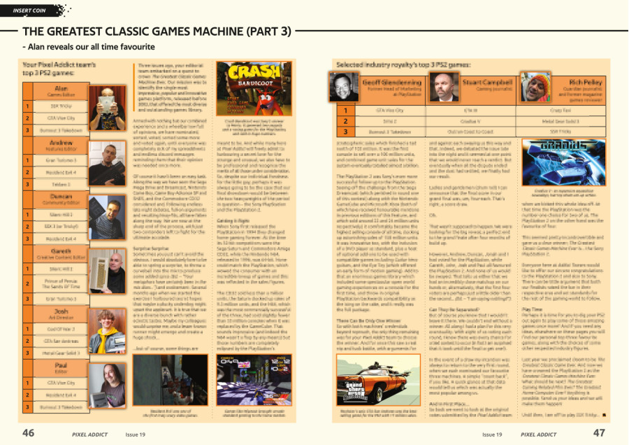 Pixel Addict Classic Computer Magazine